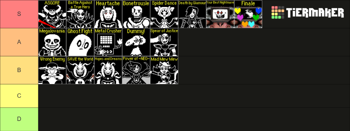 Undertale Boss Themes Tier List (Community Rankings) - TierMaker