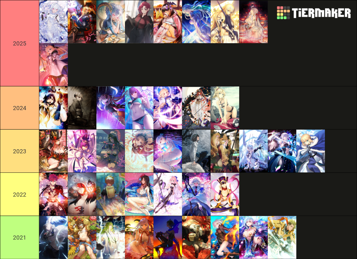 5☆ Servant FA, Jp included (August 2026) Tier List (Community Rankings) - TierMaker