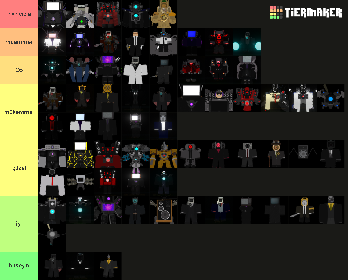 ST: Blockade Battlefront Characters Tier List (Community Rankings ...