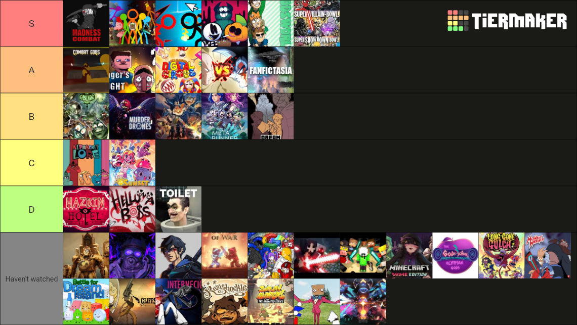 Indie Animations Tier List (Community Rankings) - TierMaker