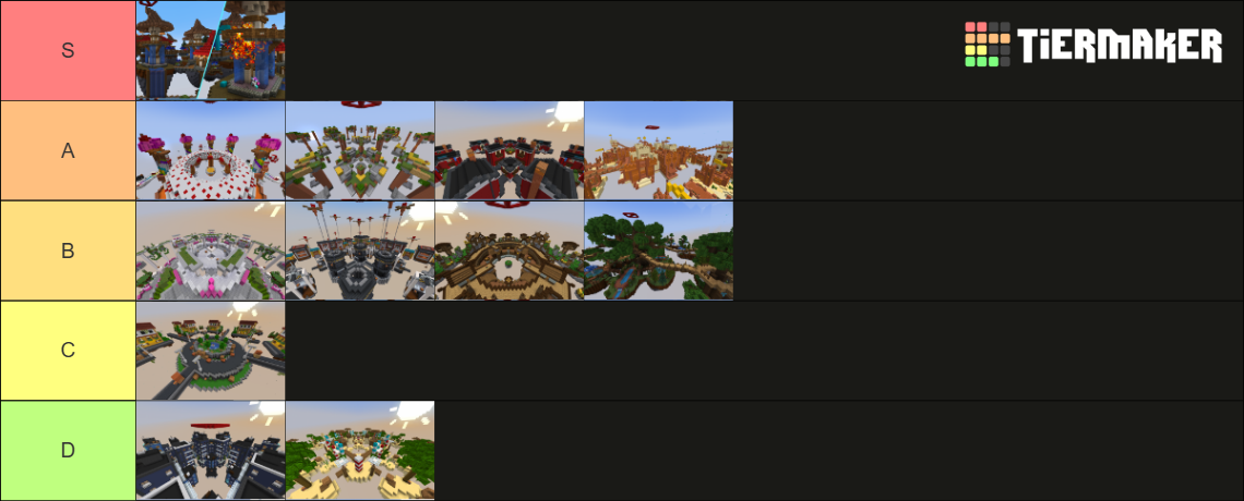 MCCi Sky Battle Maps Tier List (Community Rankings) - TierMaker