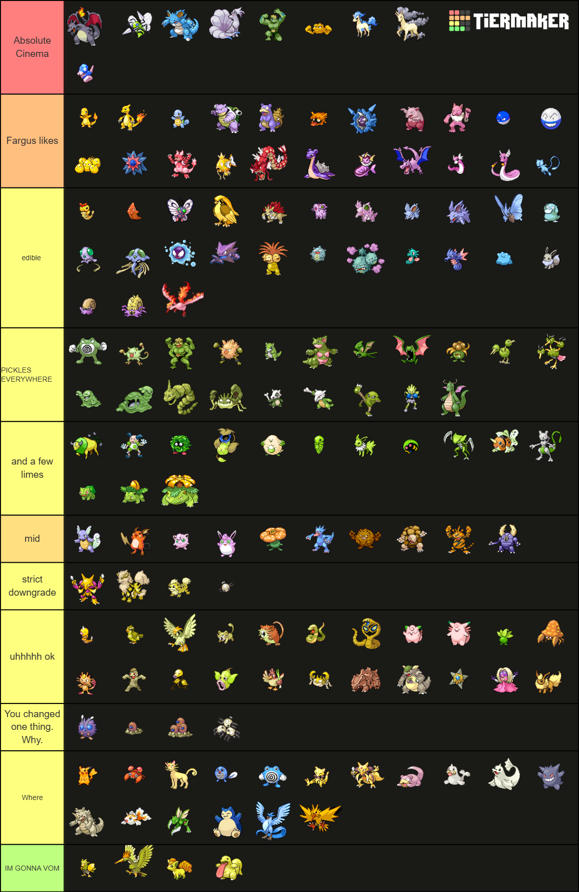 Generation 1 Shiny Pokemon Tier List (Community Rankings) - TierMaker