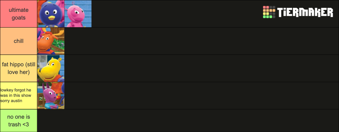 Backyardigans Tier List (Community Rankings) - TierMaker