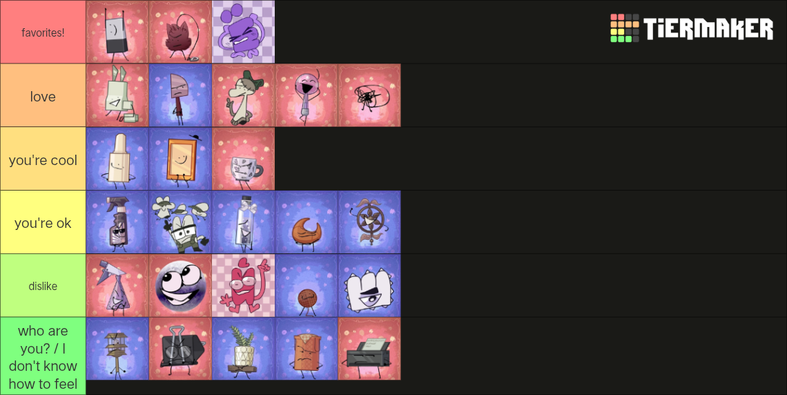 ИНМТ / CFMOT Characters Tier List (Community Rankings) - TierMaker
