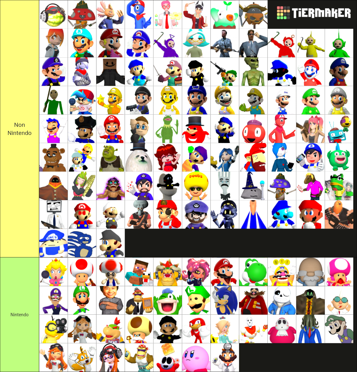 SMG4 Characters [130] Tier List (Community Rankings) - TierMaker