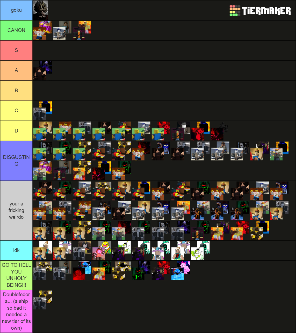 Forsaken Ships Tier List (Community Rankings) - TierMaker
