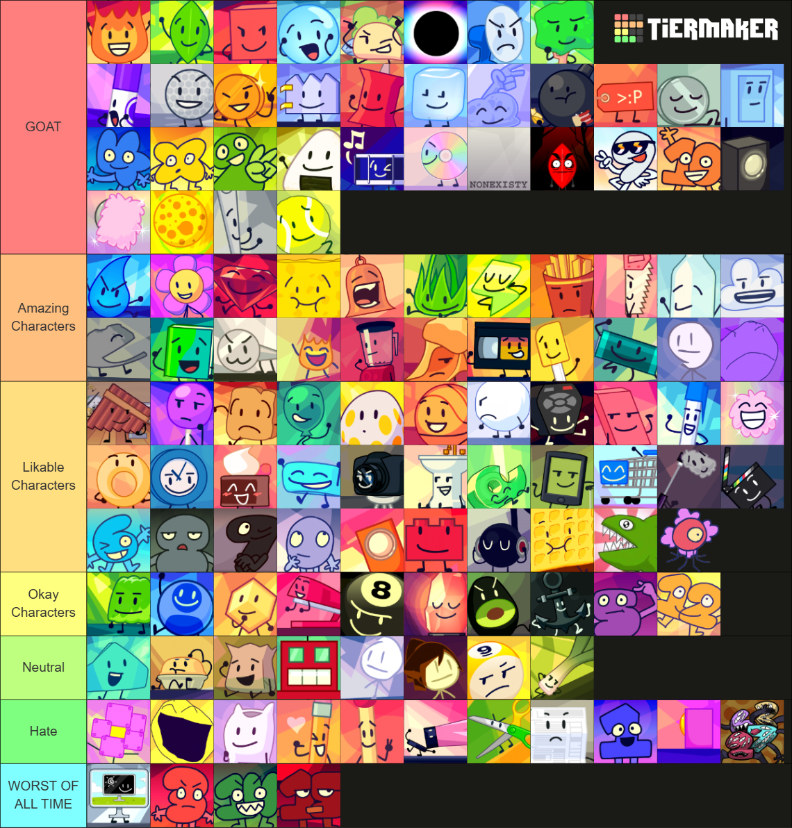 StanleyMOV BFDI/TPOT Character Tier List (Community Rankings) - TierMaker
