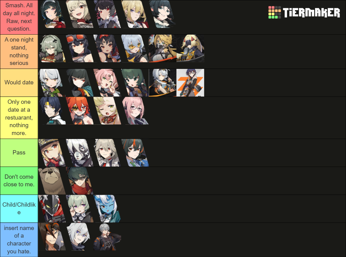 ZZZ CHARACTER SMASH OR PASS Tier List (Community Rankings) - TierMaker
