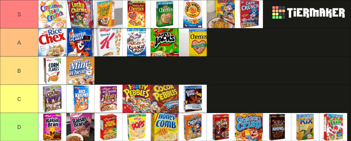 Best Cereals Tier List (Community Rankings) - TierMaker