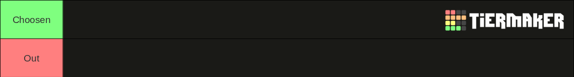 BFDI Characters (all seasons) with BFB 17-22 Voting Icons Tier List ...