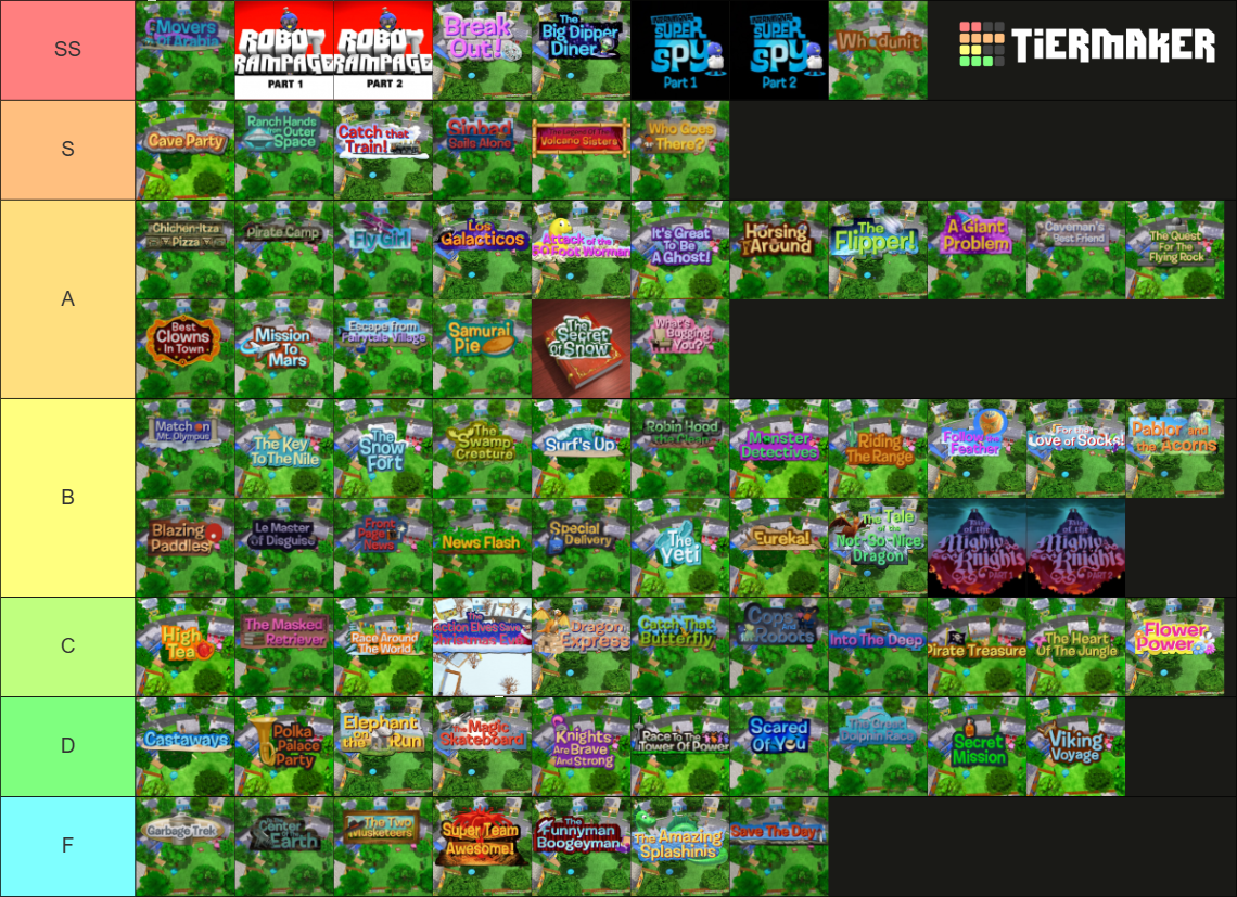 Backyardigans Episodes(ALL) Tier List (Community Rankings) - TierMaker
