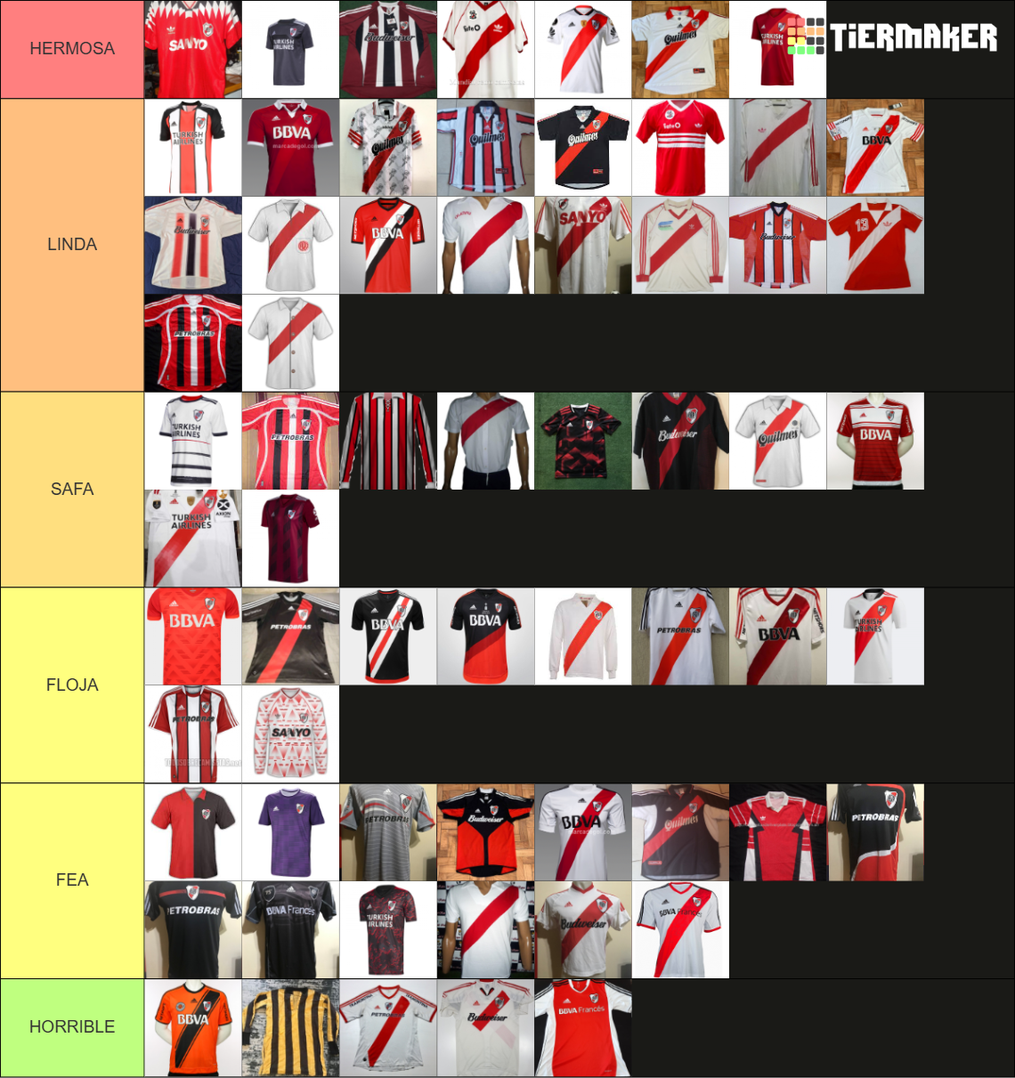 Las mejores camisetas de River Plate Tier List (Community Rankings ...