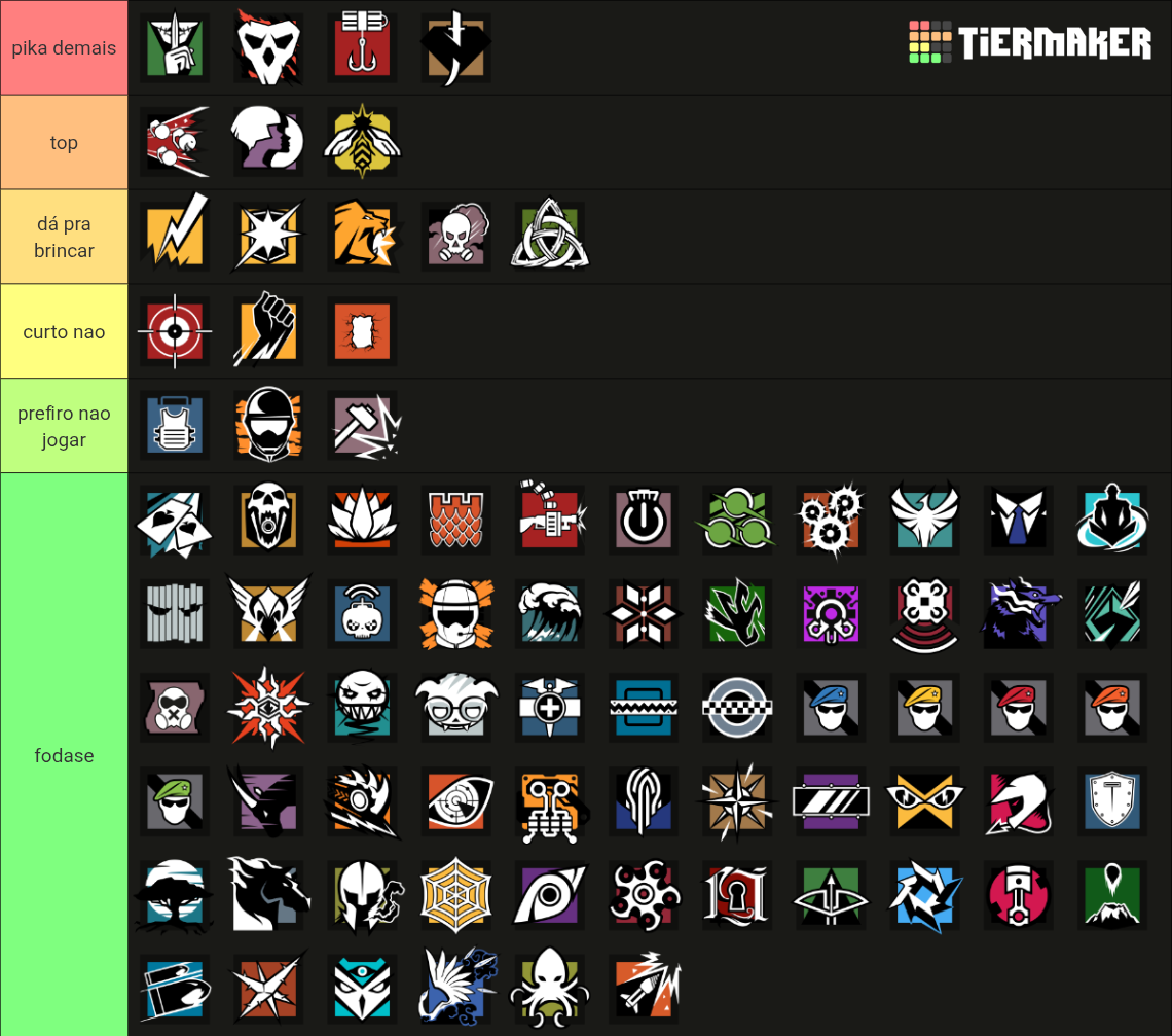 r6 siege 2025 operators Tier List (Community Rankings) - TierMaker