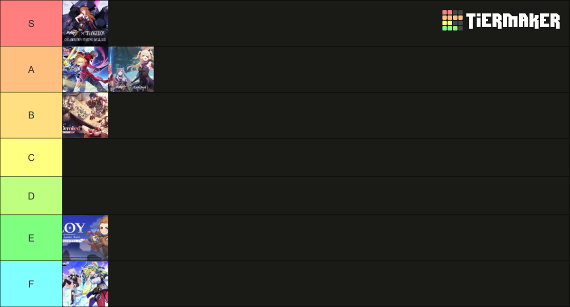 Hoyoverse Games Collab Tierlist Tier List (Community Rankings) - TierMaker