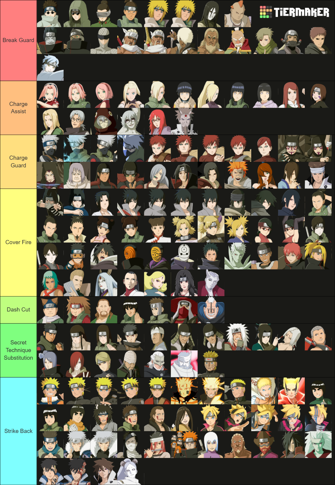 Naruto x Boruto Ninja Storm Connections Tier List (Community Rankings ...