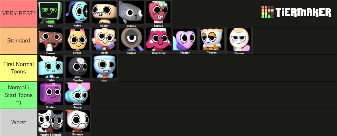 Dandy's World Characters Tier List (Community Rankings) - TierMaker