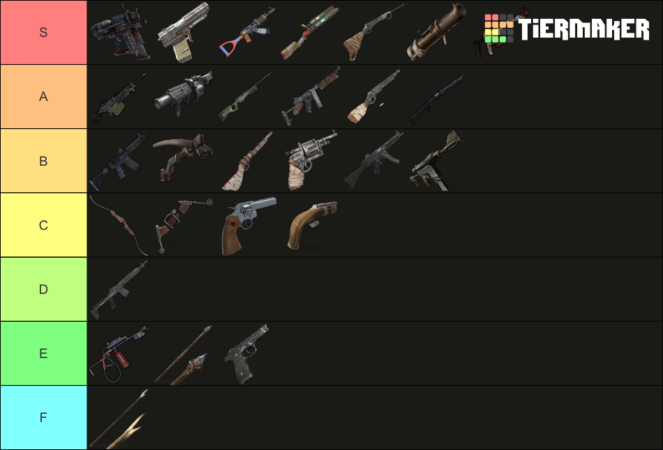 Rust Weapons Tier List (Community Rankings) - TierMaker