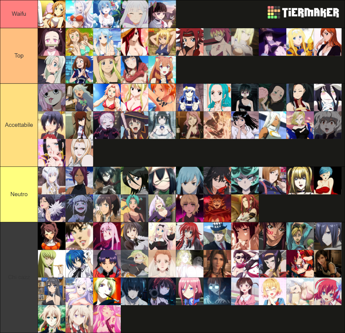 Top 100 Anime Waifu Tier List (Community Rankings) - TierMaker