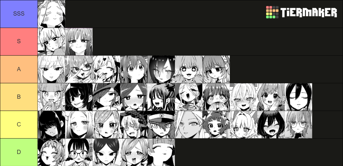 The 100 Girlfriends (35 Girlfriends) Tier List (Community Rankings ...