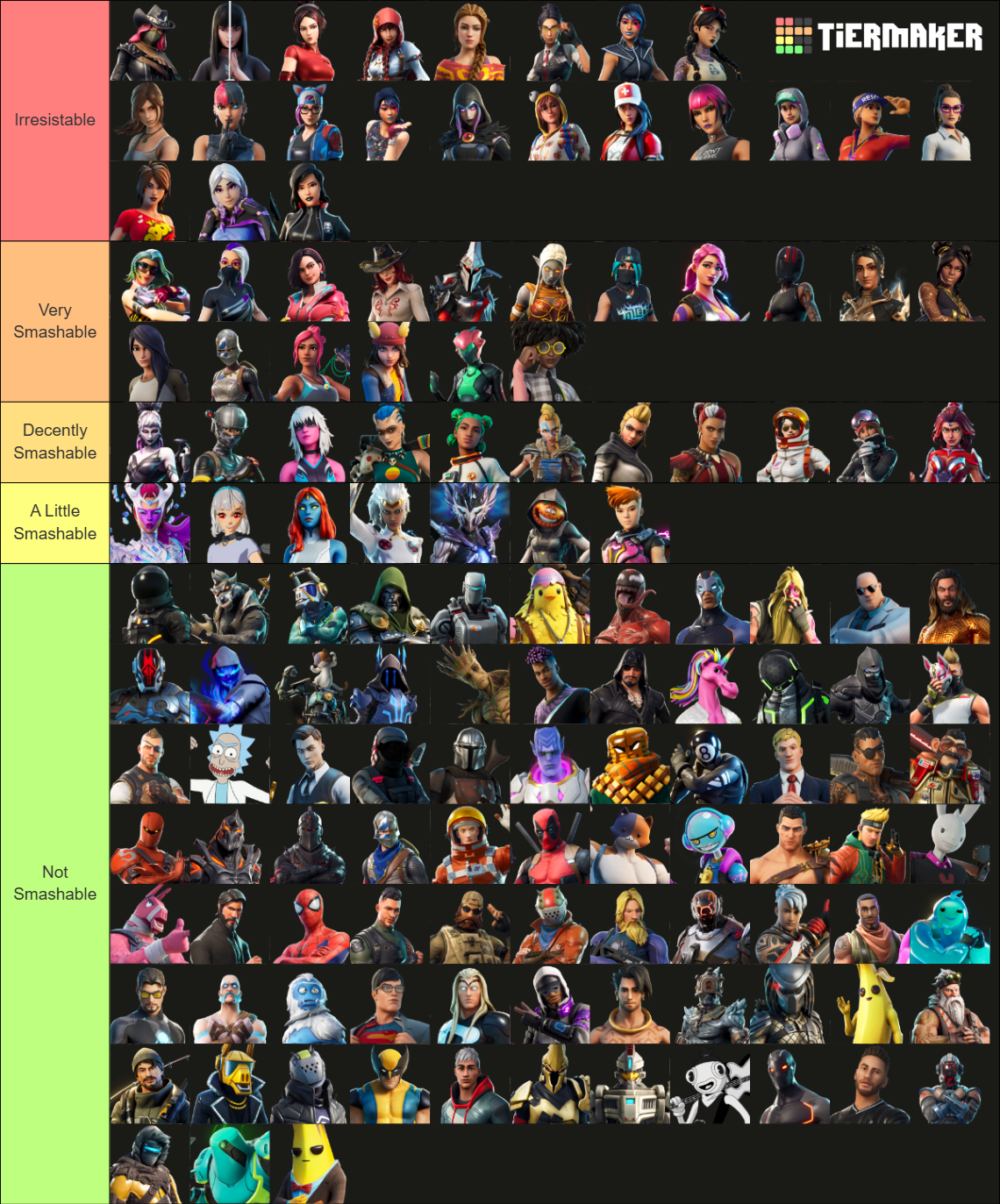 Smash Or Pass: Fortnite Battle Pass Characters Tier List (Community ...
