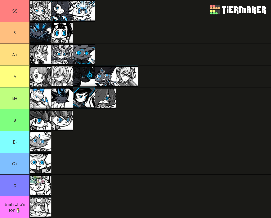 The Battle Cats - Uber Super Rare (13.3 Updated) Tier List (Community ...