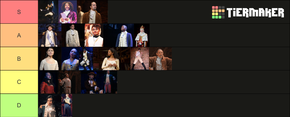 Hamilton Characters RANKED Tier List (Community Rankings) - TierMaker