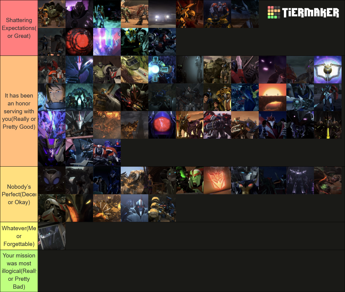 Every Transformers Prime Episode(including Movie)Ranked Tier List ...