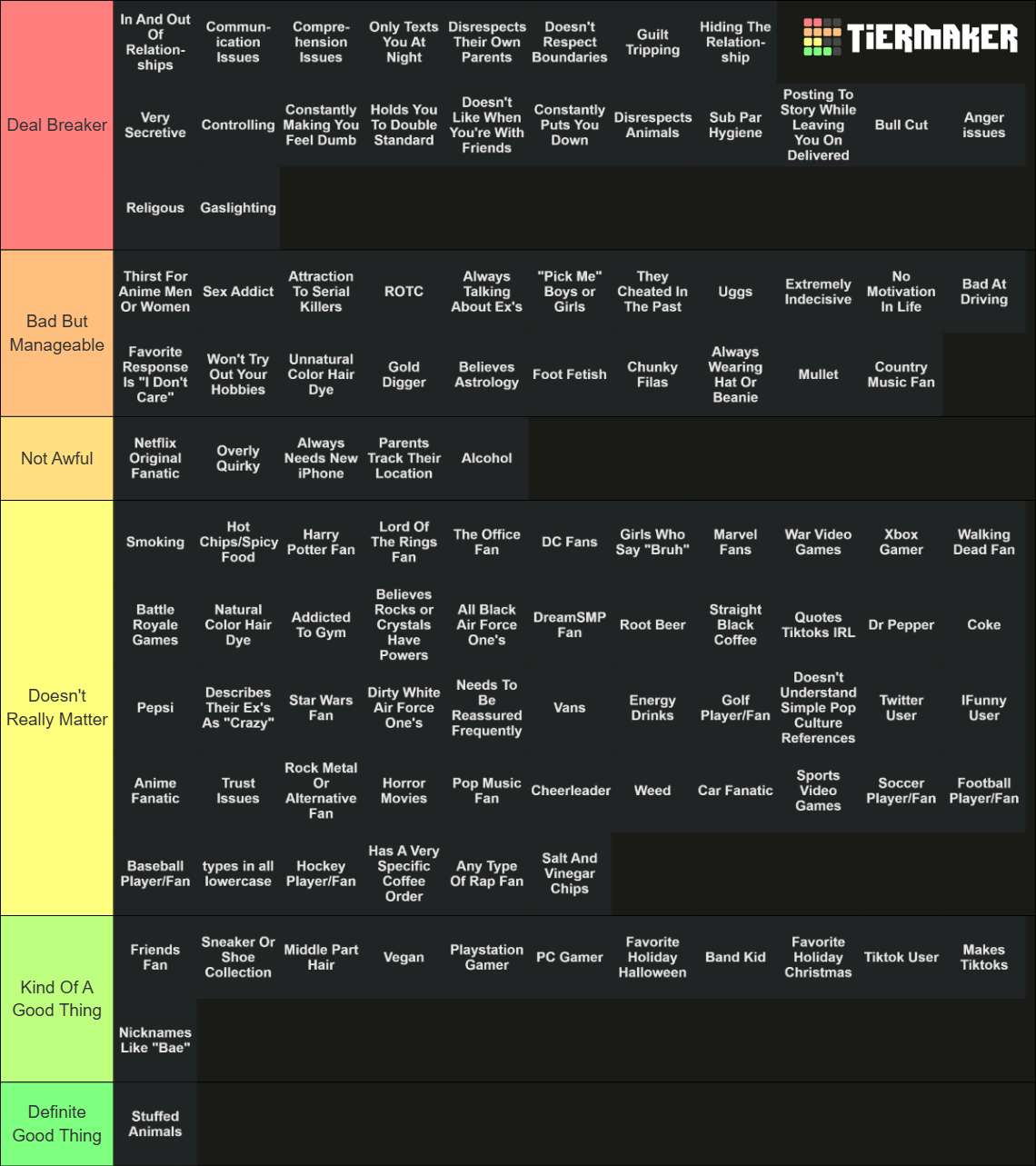Red Flags Tier List (Community Rankings) - TierMaker