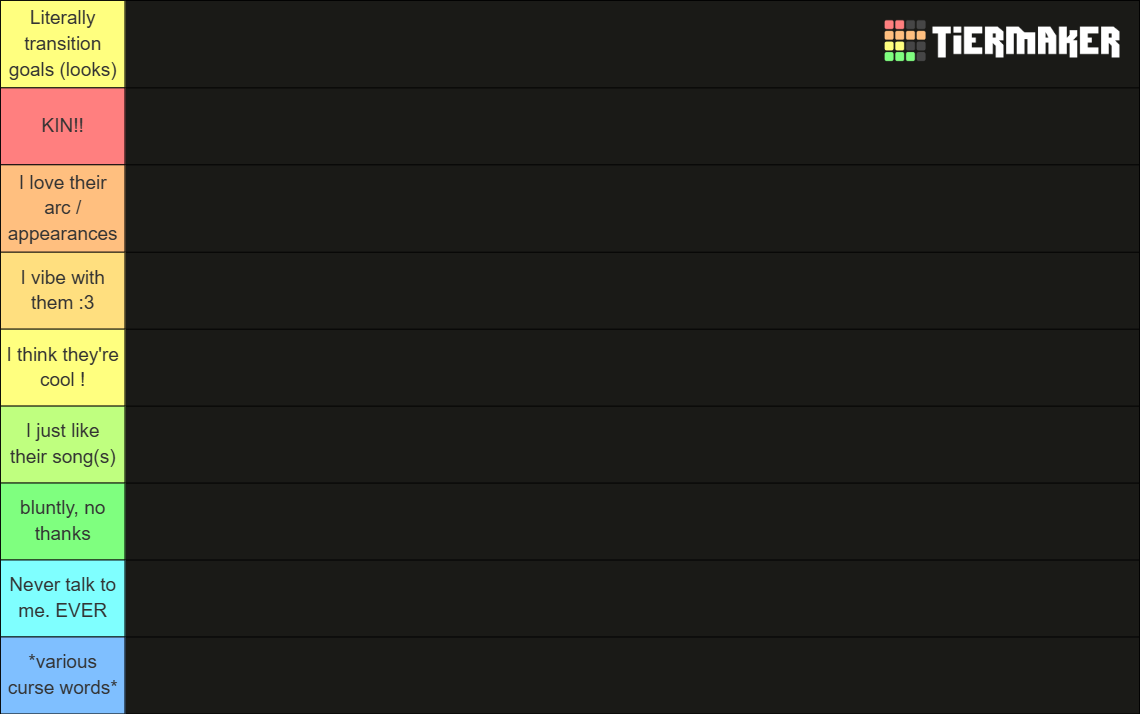 EPIC: The Musical Characters Tier List (Community Rankings) - TierMaker
