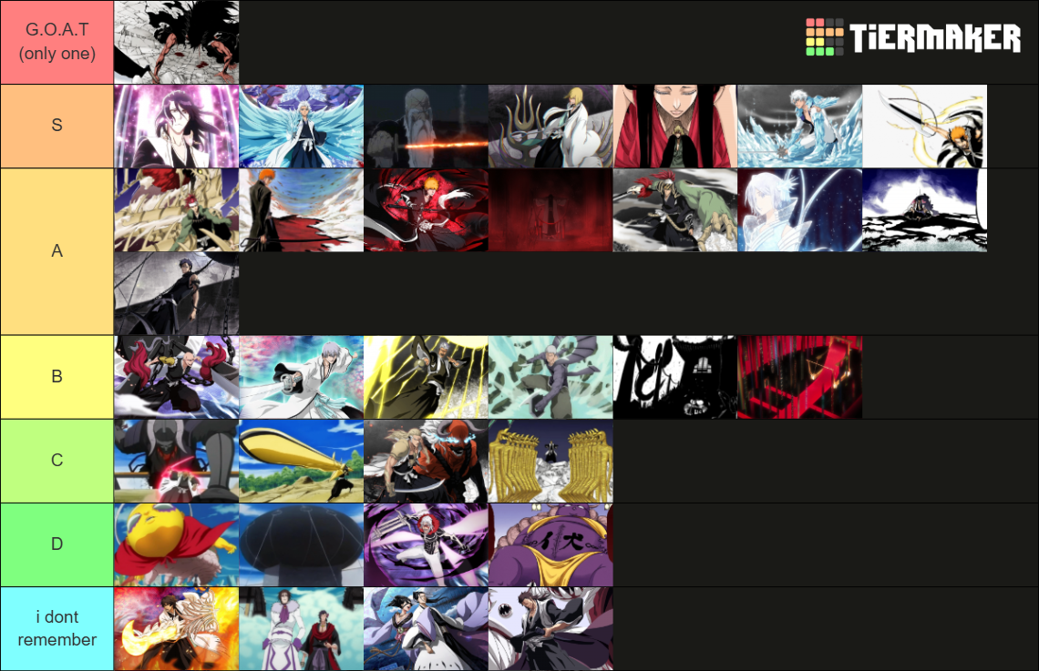 Bleach Every Bankai (2023) Tier List (Community Rankings) - TierMaker