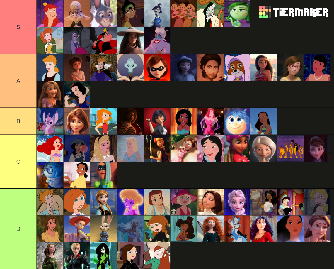 Some of Disney/PIXAR's Hottest Women Tier List (Community Rankings ...