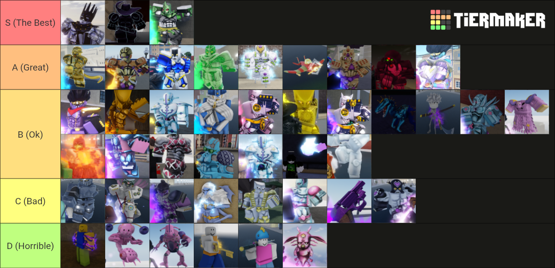 All YBA Stands Tier List (Community Rankings) - TierMaker
