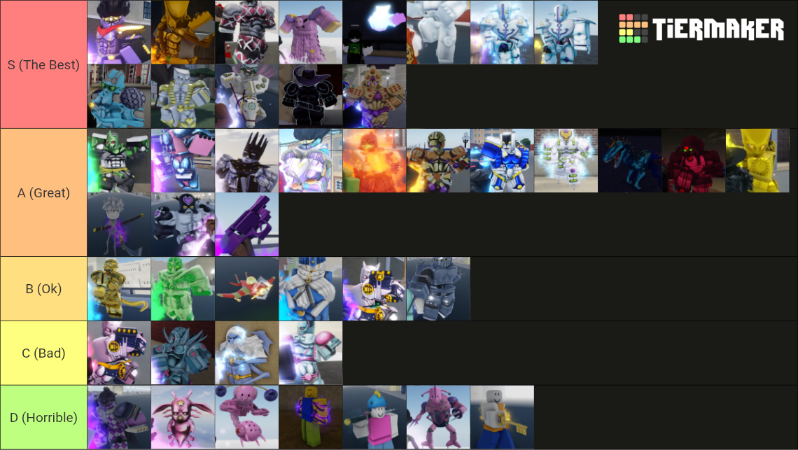 All YBA Stands Tier List (Community Rankings) - TierMaker