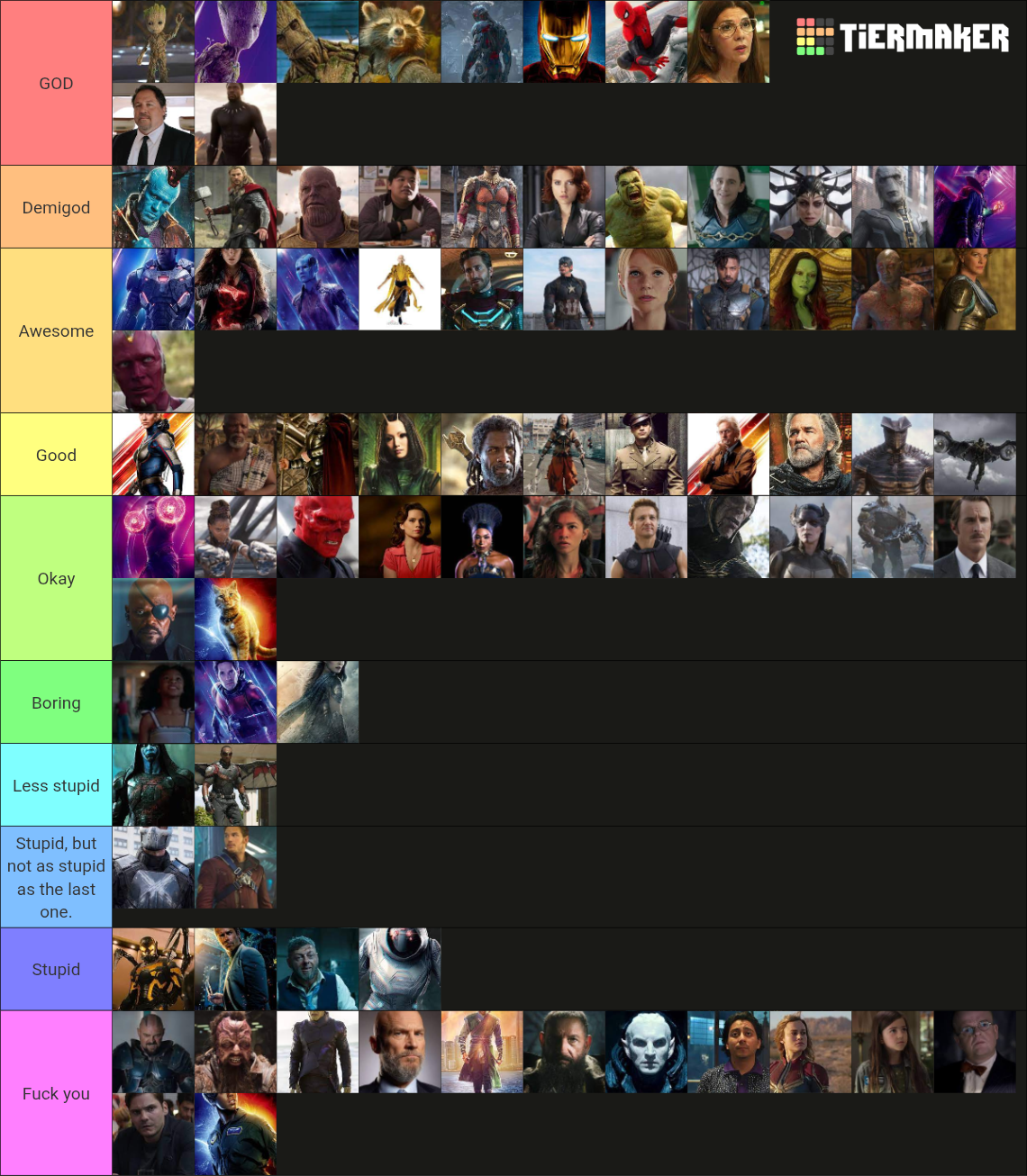 Marvel Characters Tier List (Community Rankings) - TierMaker
