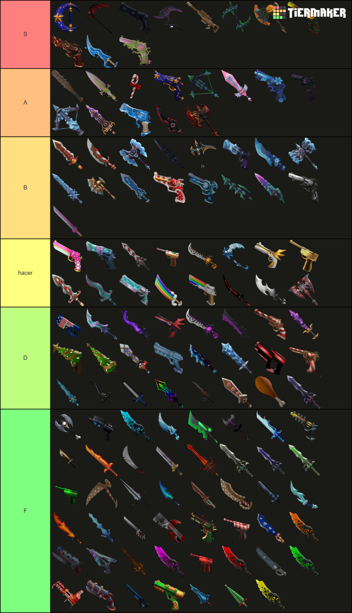 MM2 Godly/Ancients Tier List (Community Rankings) - TierMaker