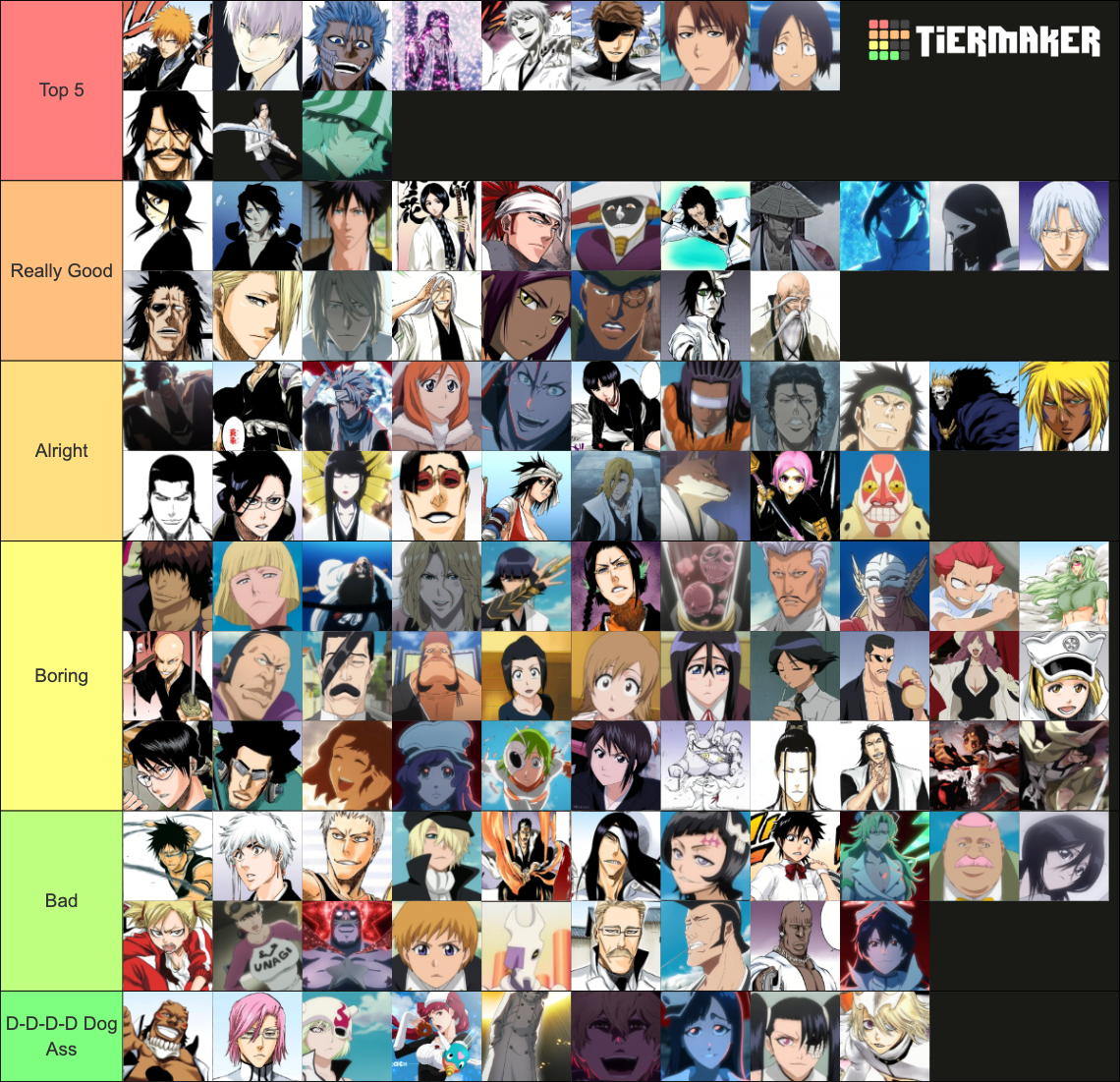 Bleach Characters Tier List (Community Rankings) - TierMaker