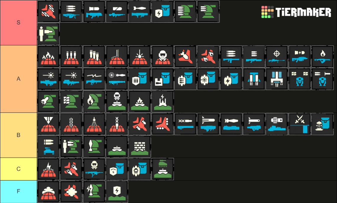 All 69 Helldivers 2 stratagems Tier List (Community Rankings) - TierMaker