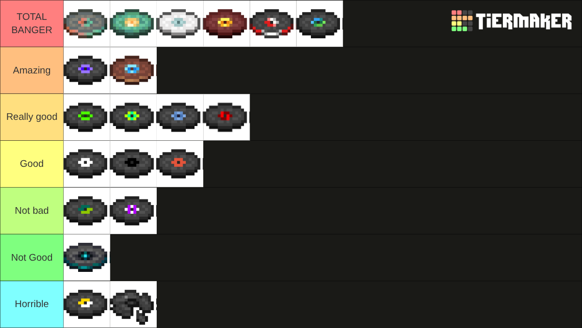 Minecraft Music Disc 1.21.7 Tier List (Community Rankings) - TierMaker