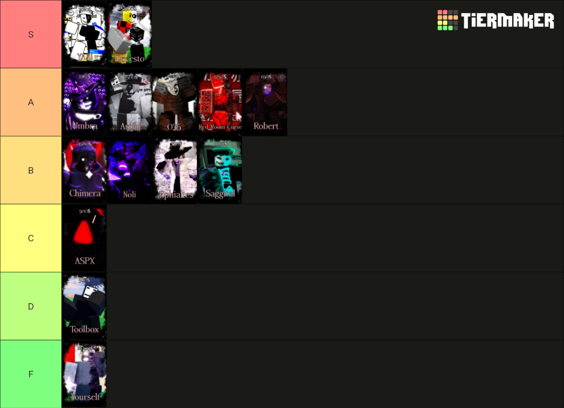 Noli Forsaken Skins Tier List (Community Rankings) - TierMaker