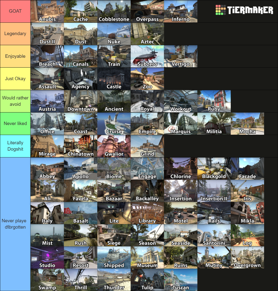 All CS:GO Maps Tier List (Community Rankings) - TierMaker