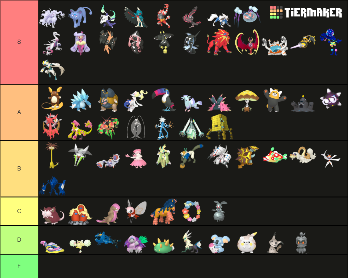 All Generation 7 Shiny Pokemon Tier List (Community Rankings) - TierMaker