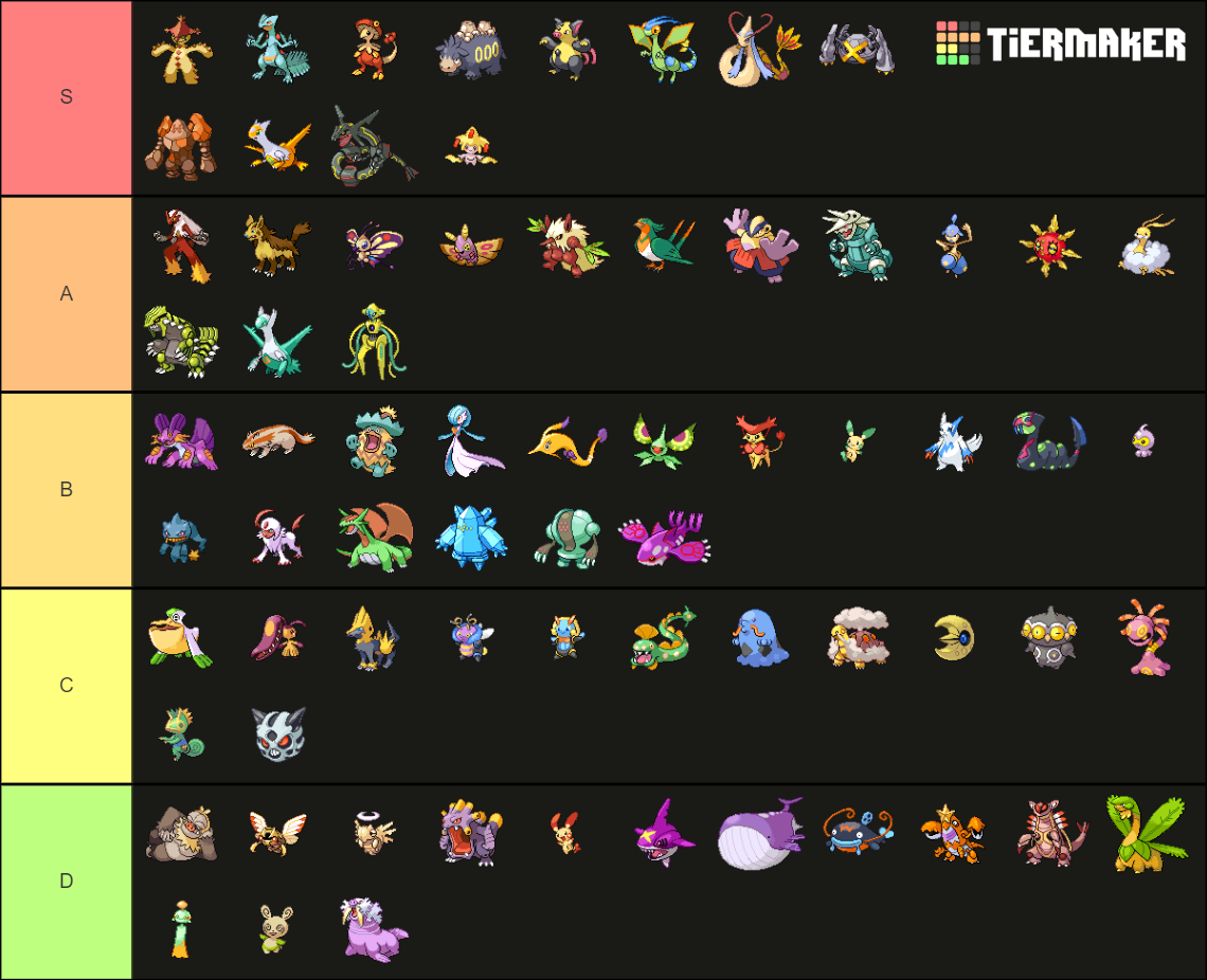 Generation 3 Shiny Pokemon Tier List (Community Rankings) - TierMaker