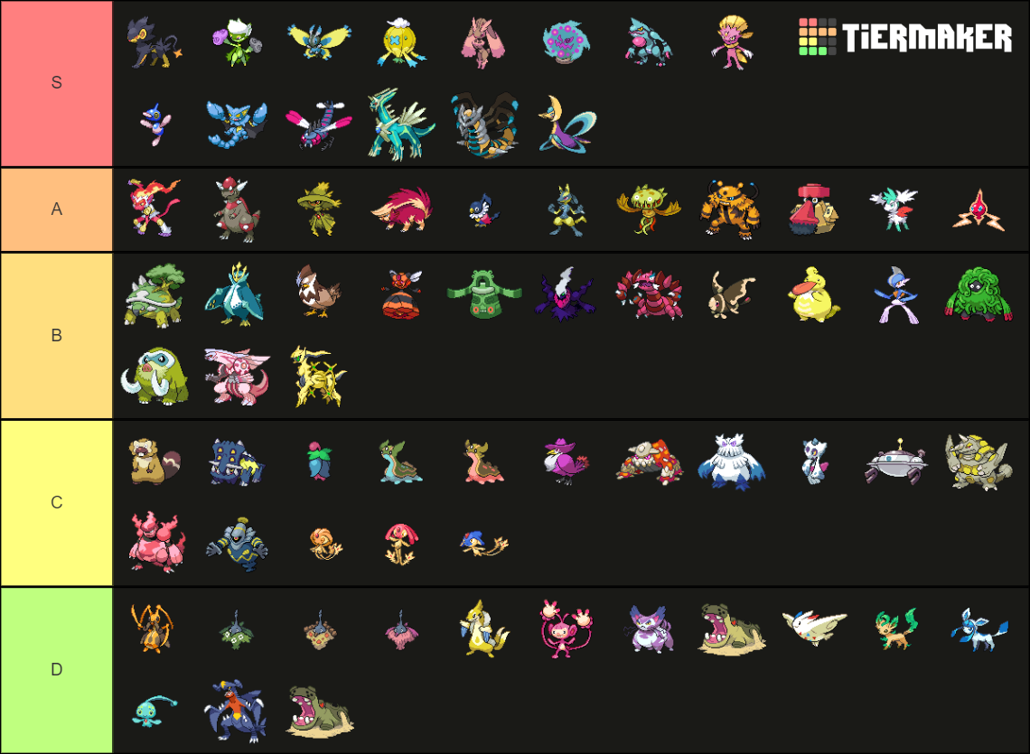 Generation 4 Shiny Pokemon Tier List (Community Rankings) - TierMaker