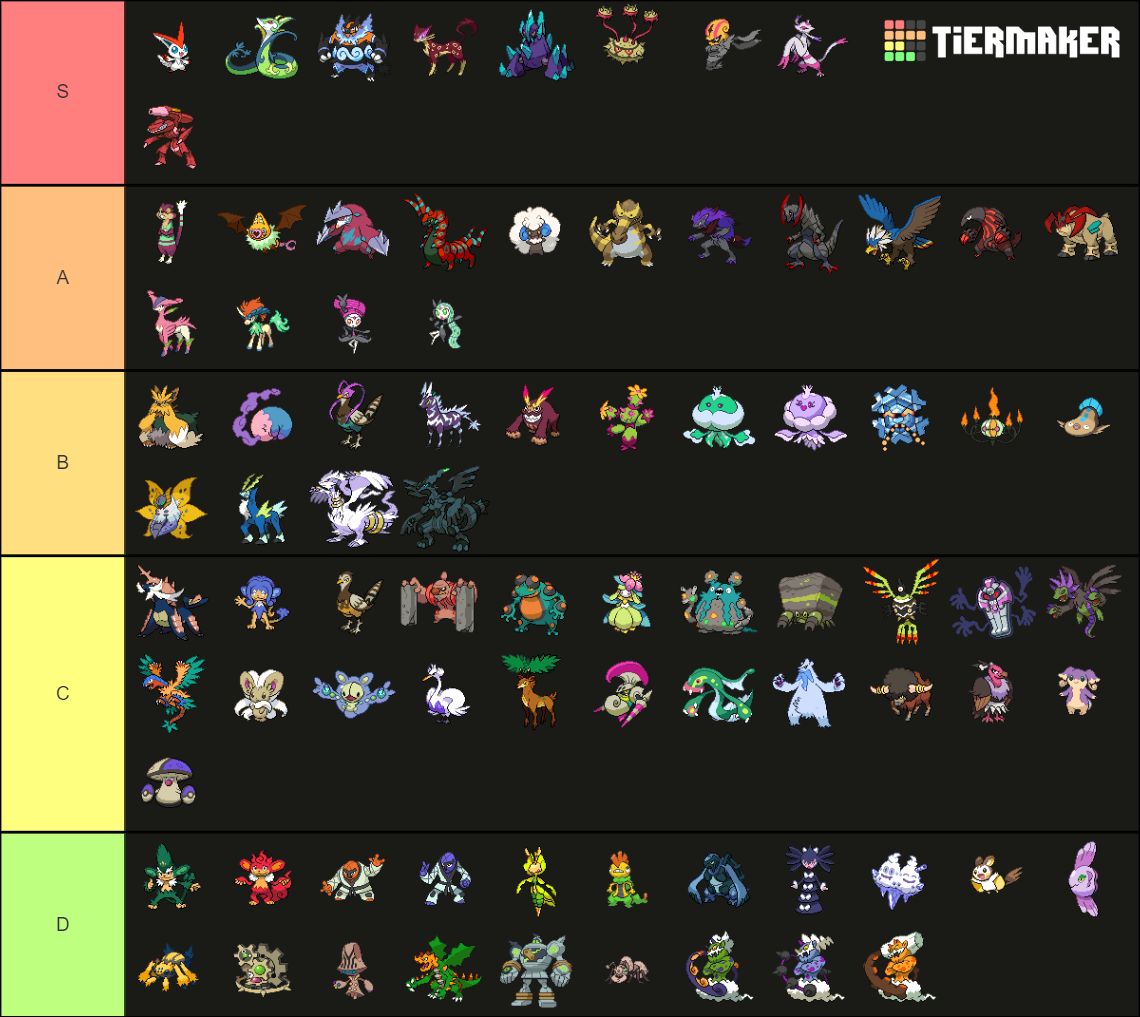 Generation 5 Shiny Pokemon Tier List (Community Rankings) - TierMaker