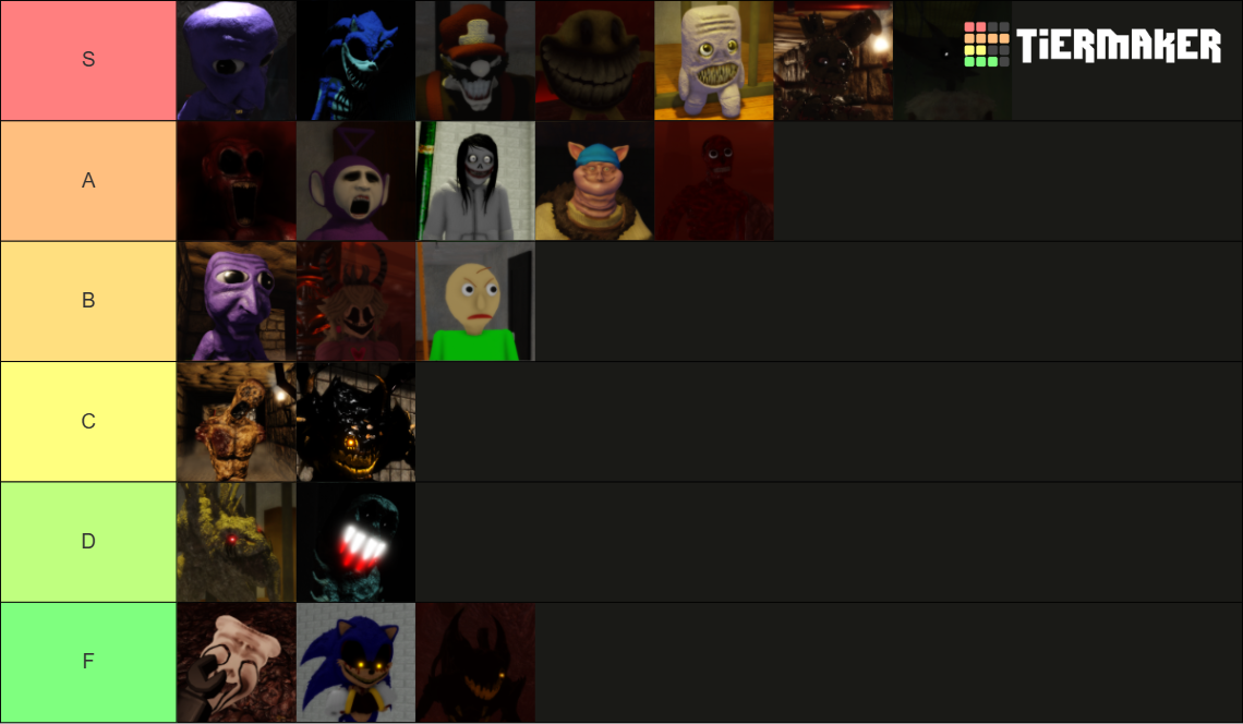 Pillar Chase 2 Tier List (Community Rankings) - TierMaker