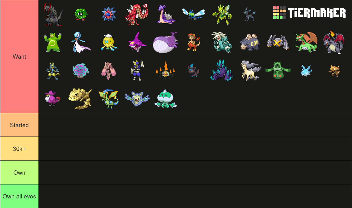 PokeMMO Shiny Tier List (Community Rankings) - TierMaker