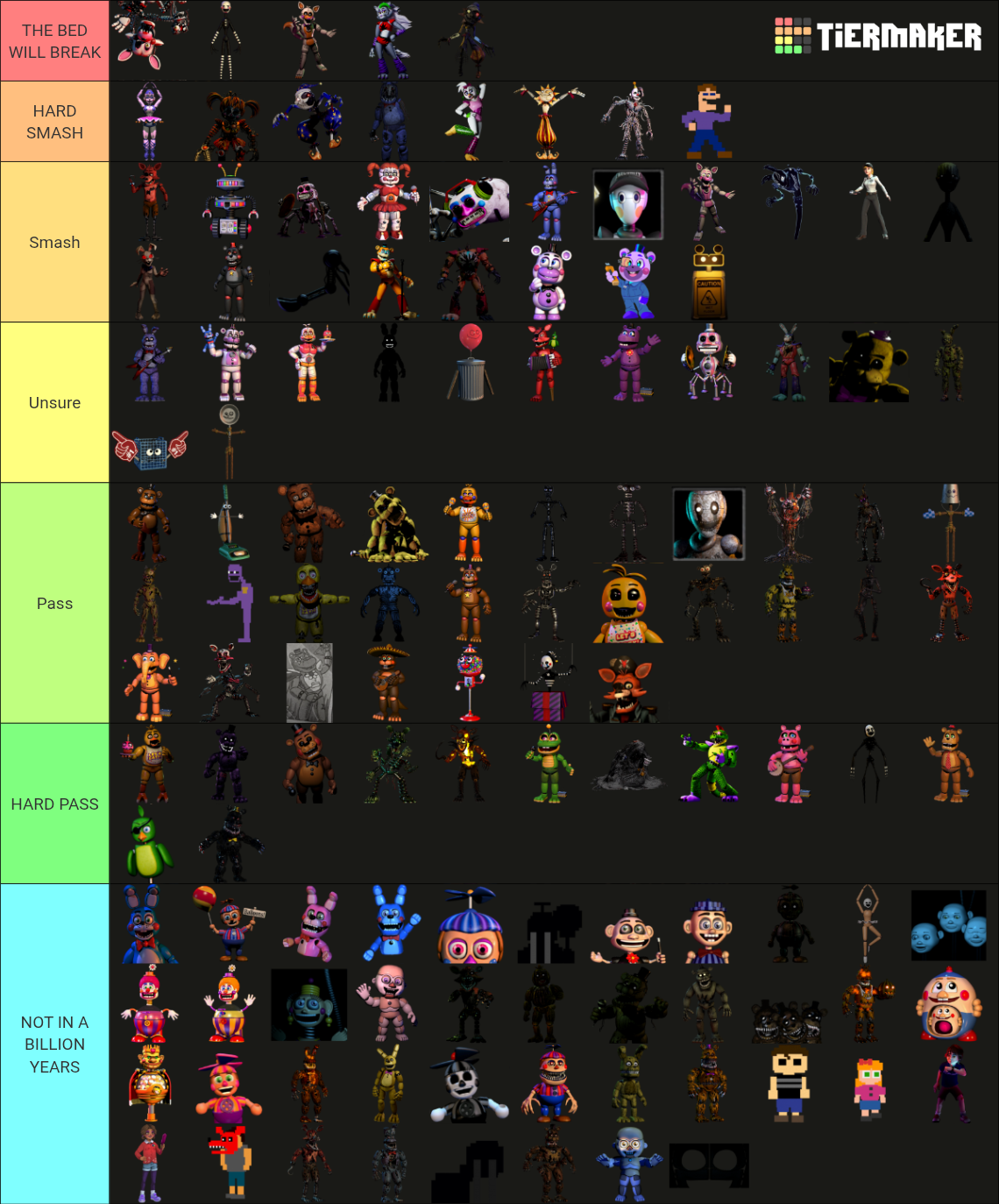 ALL FNaF Characters Smash or Pass Tier List (Community Rankings ...