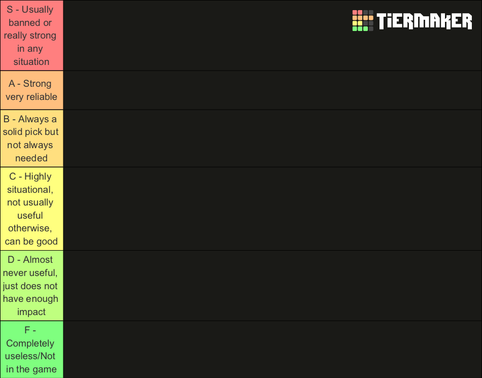 r6 siege 2025 operators Tier List (Community Rankings) - TierMaker