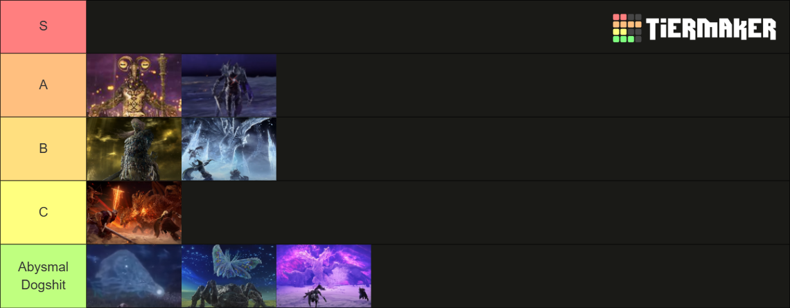 Nightreign Main Bosses Tier List (Community Rankings) - TierMaker