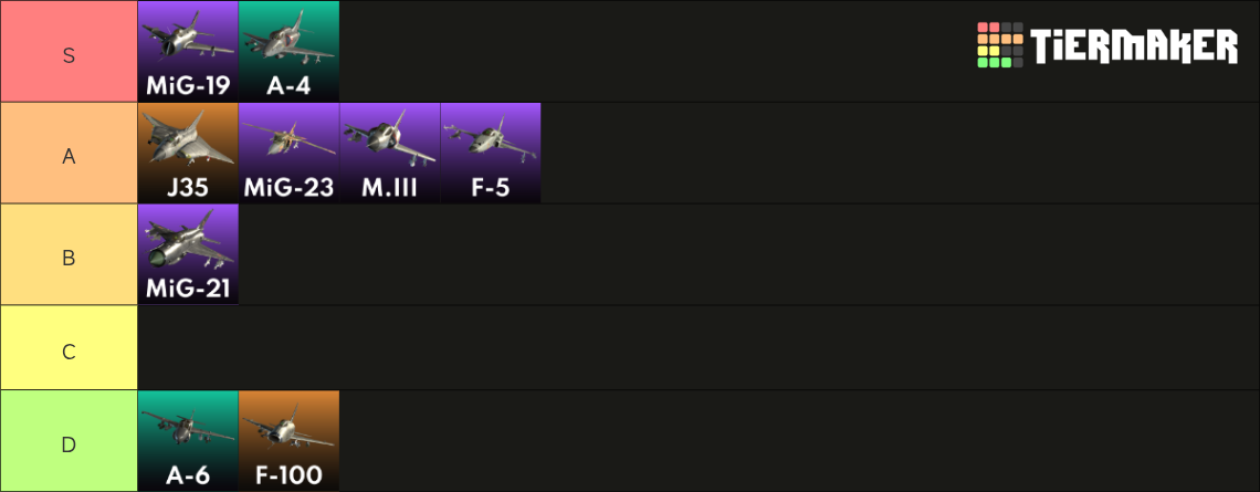 Metalstorm Tier List (Community Rankings) - TierMaker
